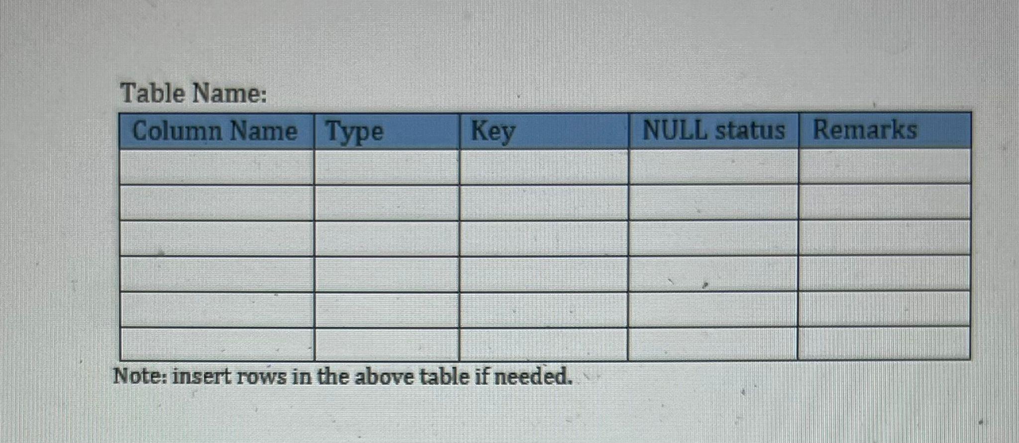 Solved Consider a possible Data model for the traffic | Chegg.com