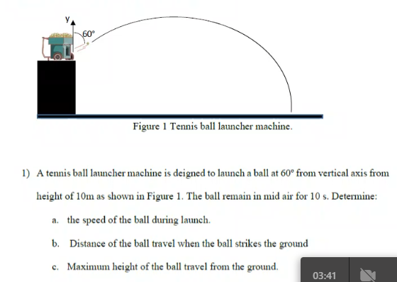 Solved 60° Figure 1 Tennis ball launcher machine. 1) A | Chegg.com