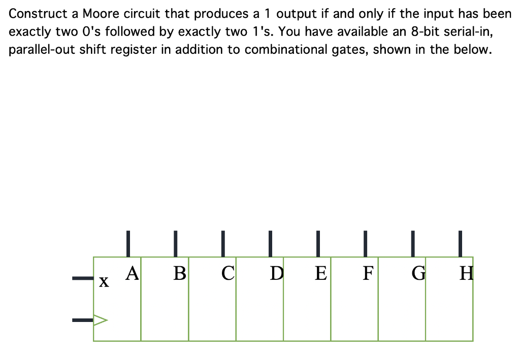 Construct a Moore circuit that produces a 1 output if | Chegg.com