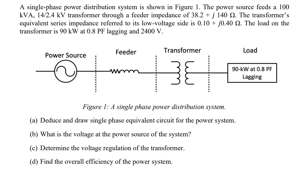 Solved A single-phase power distribution system is shown in | Chegg.com