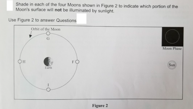 Solved Shade in each of the four Moons shown in Figure 2 to | Chegg.com