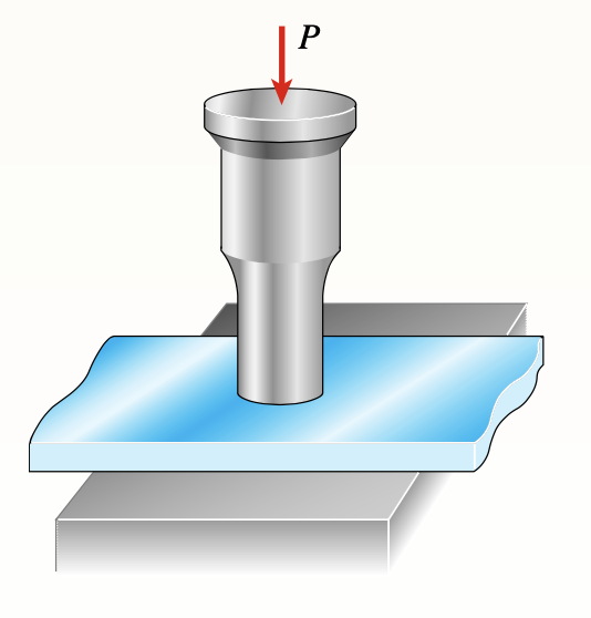 Solved A steel punch consists of two shafts: upper shaft and | Chegg.com