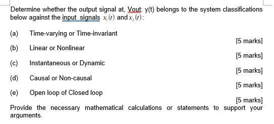 Solved Question 2 (25 Marks) The multiplier block in the | Chegg.com