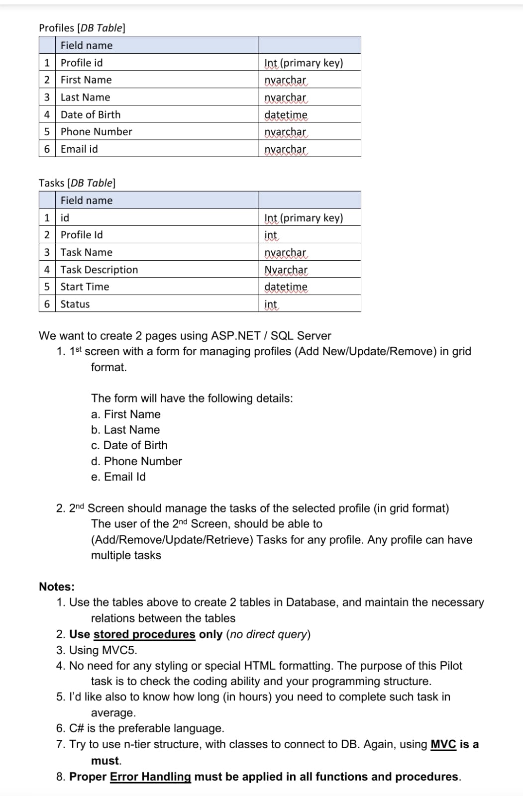 Solved Profiles [DR Tahle] Tackc [nR Tahlo] We want to | Chegg.com