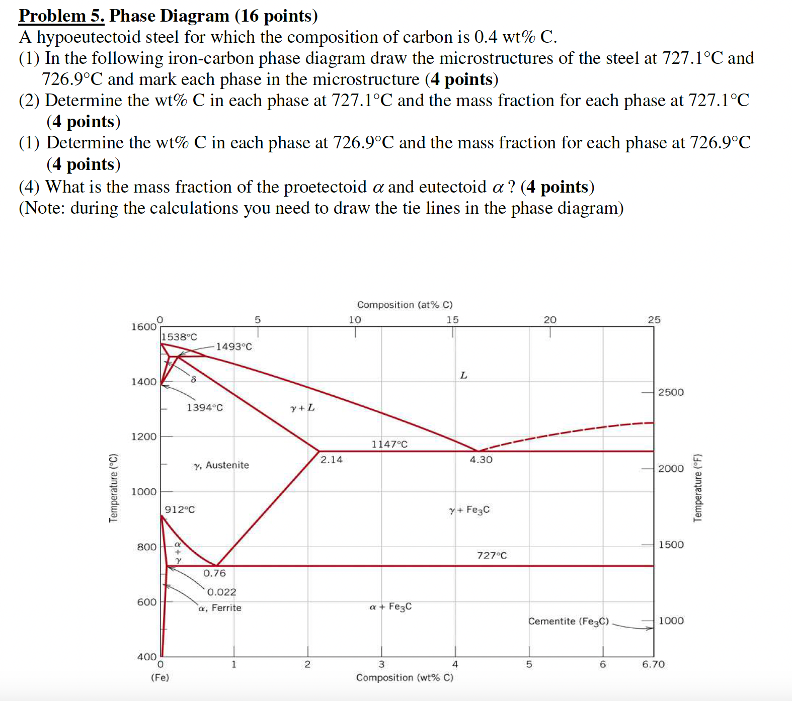 Solved Problem 5. ﻿Phase Diagram (16 ﻿points)A hypoeutectoid | Chegg.com