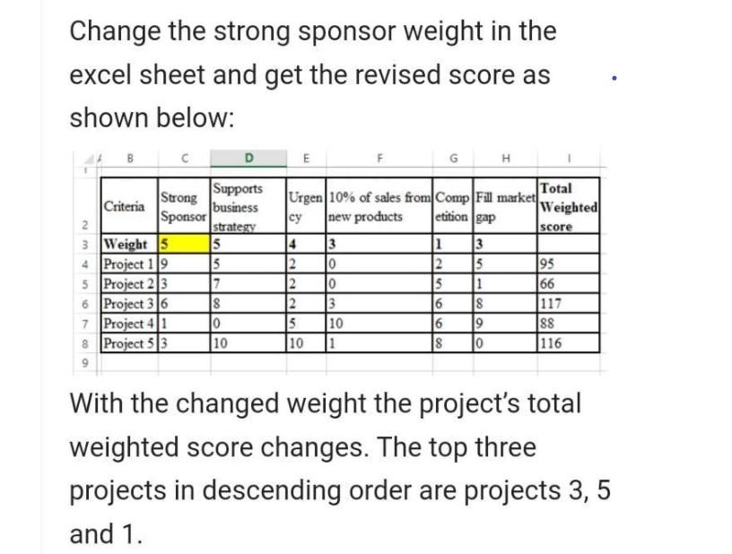 Where does the highlighted 5 come from in the | Chegg.com