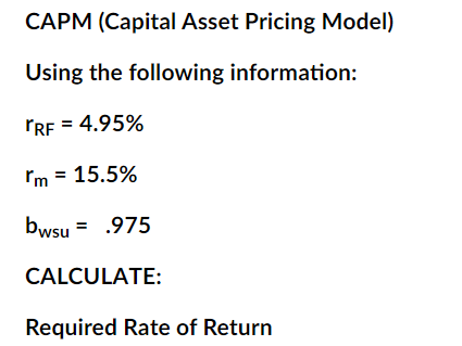 Solved CAPM (Capital Asset Pricing Model) Using the | Chegg.com