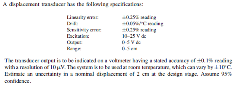 Solved A displacement transducer has the following | Chegg.com