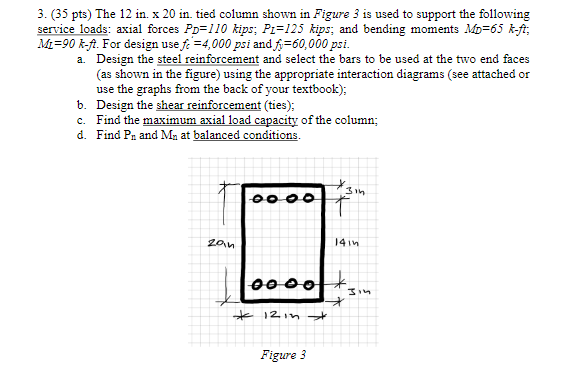 Solved 3. (35 pts) The 12 in. x 20 in tied column shown in | Chegg.com