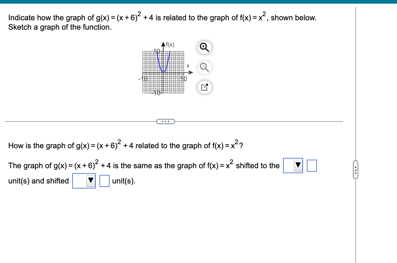 Solved Indicate how the graph of g(x)=(x+6)2+4 is related to | Chegg.com
