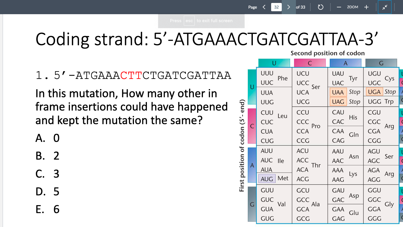 Solved In this mutation, How many other in Frame insertions | Chegg.com
