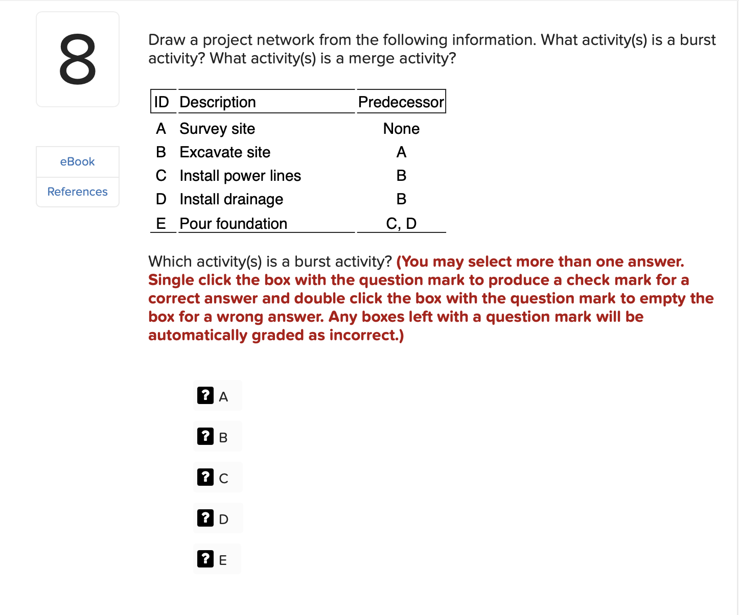 Solved Draw a project network from the following | Chegg.com