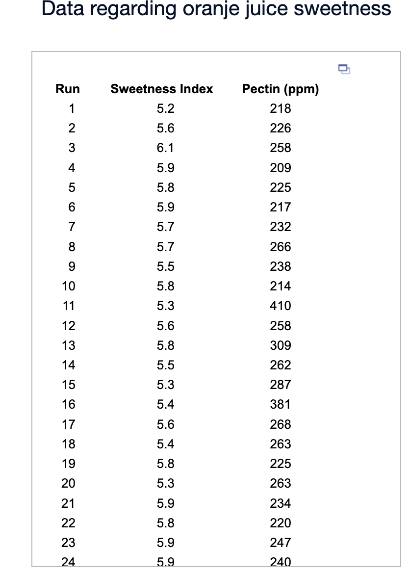 Solved One manufacturer has developed a quantitative index | Chegg.com