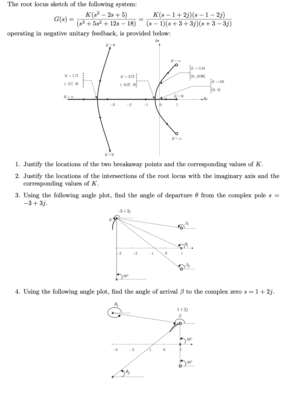 Solved The root locus sketch of the following system: K(s2 – | Chegg.com
