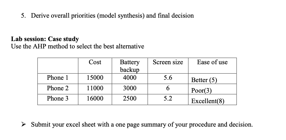 2. Analytical Hierarchy Process (AHP) Objective: | Chegg.com