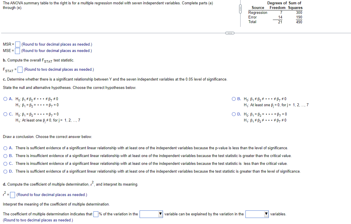 Solved The ANOVA summary table to the right is for a | Chegg.com