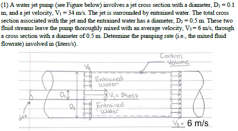 Solved (1) A water jet pump (see Figure below) involves a | Chegg.com
