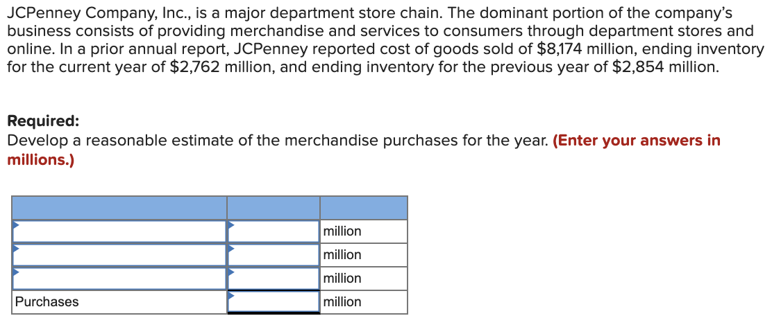 Solved JCPenney Company, Inc., is a major department store | Chegg.com Solved JCPenney Company, Inc., is a major department store | Chegg.com