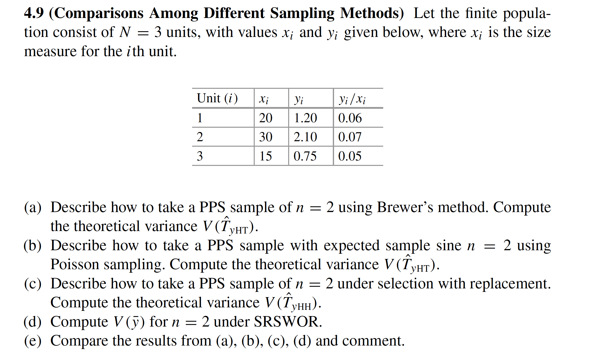 Solved 4.9 (Comparisons Among Different Sampling Methods) | Chegg.com