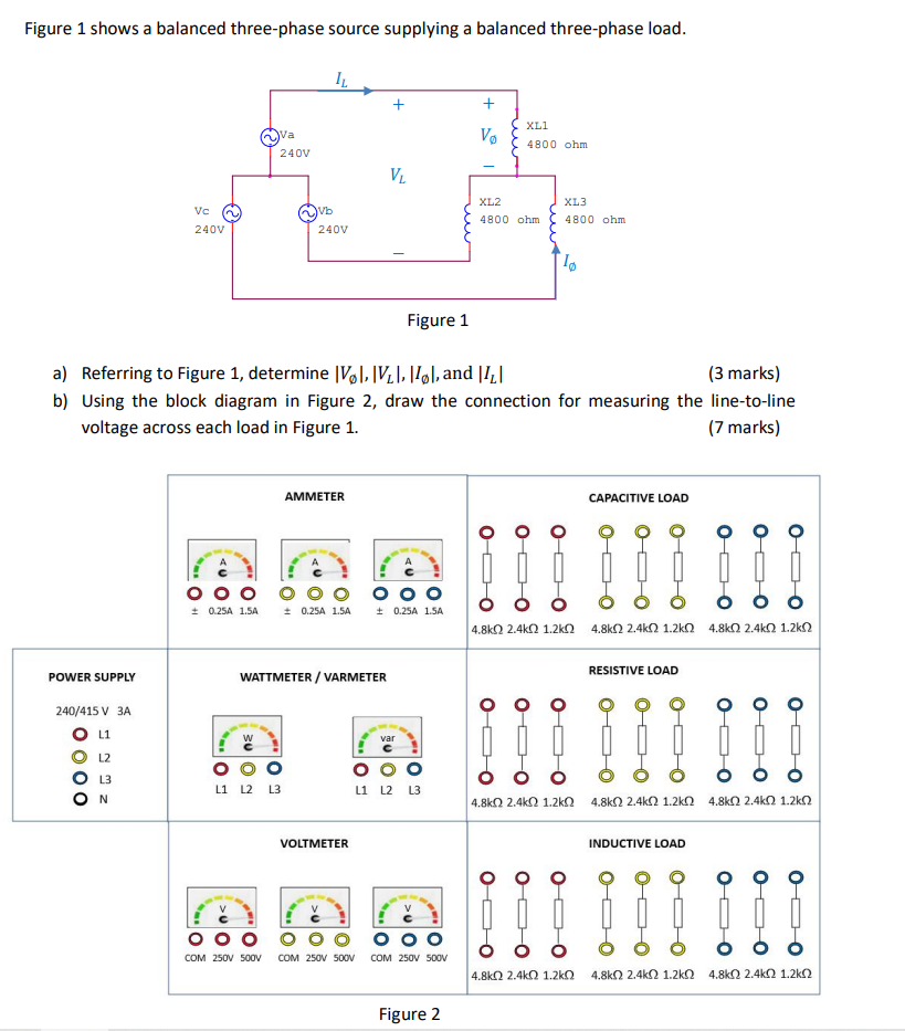 Solved Figure 1 shows a balanced three-phase source | Chegg.com