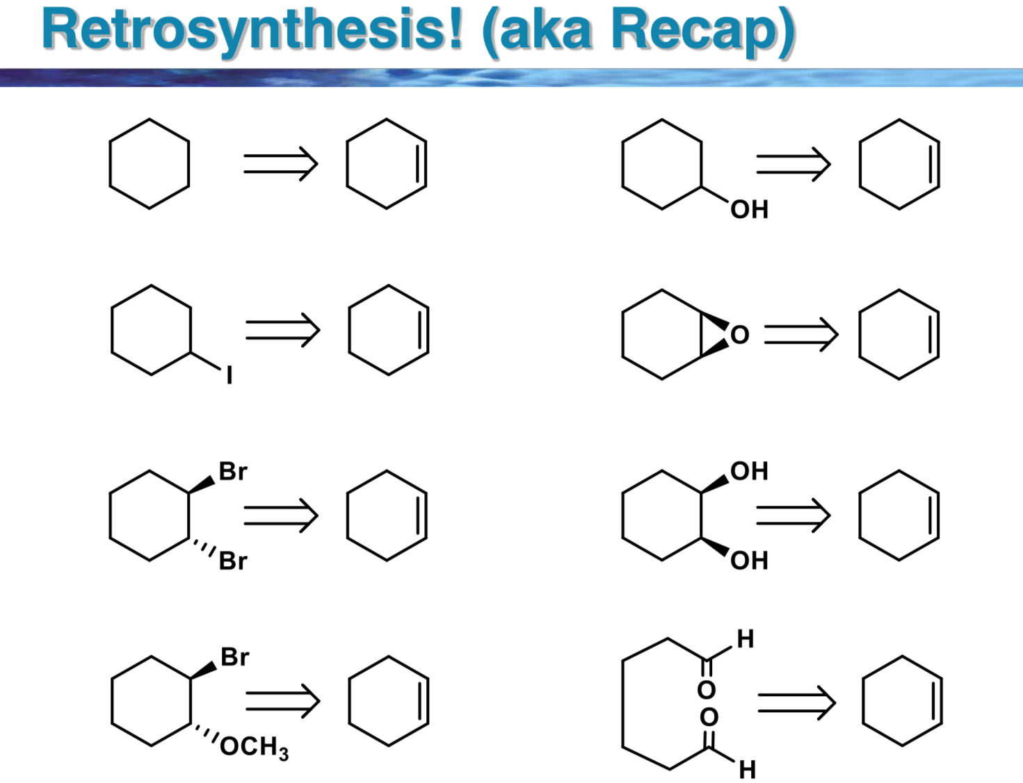 Retrosynthesis! (aka Recap) | Chegg.com