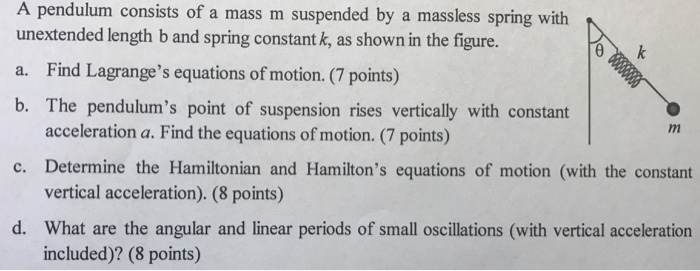 Solved A pendulum consists of a mass m suspended by a | Chegg.com
