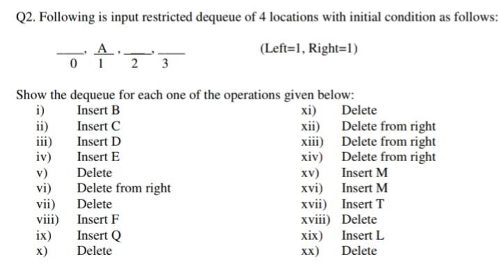 Solved Q2. Following is input restricted dequeue of 4 | Chegg.com