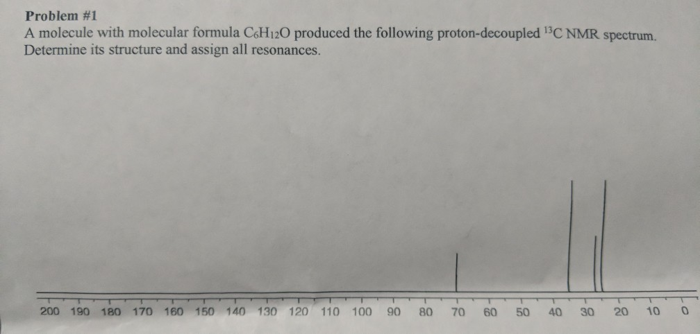 Solved A molecule with molecular formula C6H12O produced the | Chegg.com