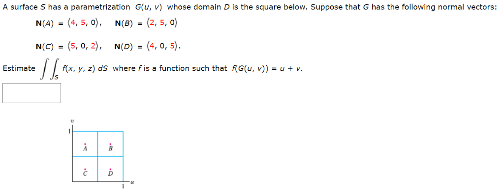Solved A Surface S Has A Parametrization G U V Whose