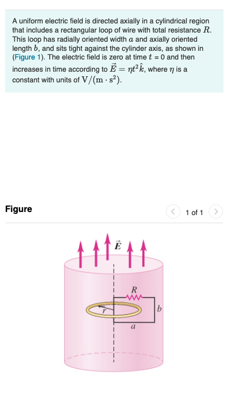 Solved A uniform electric field is directed axially in a | Chegg.com