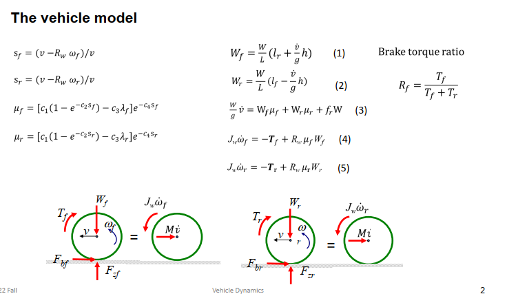 1. With the given vehicle parameters, plot the | Chegg.com
