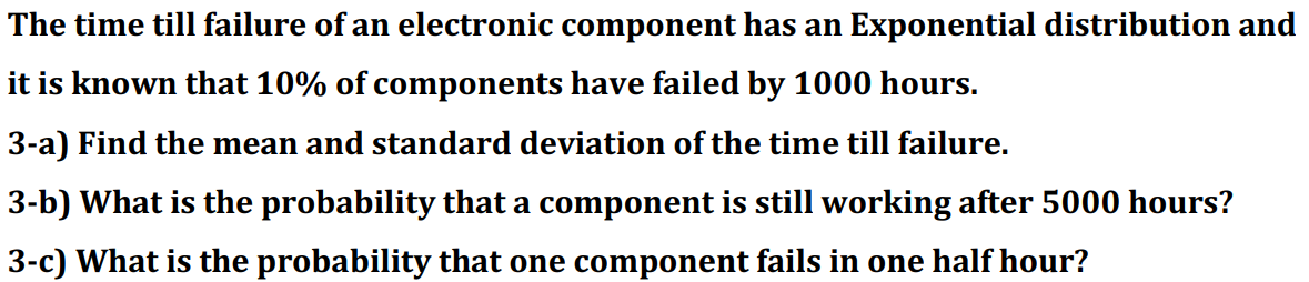 Solved The time till failure of an electronic component has | Chegg.com