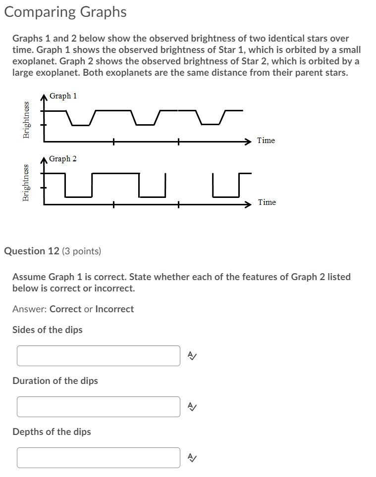 Solved Comparing Graphs Graphs 1 and 2 below show the | Chegg.com