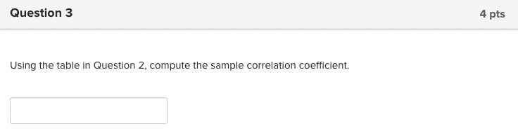 Solved Using the above table compute the sample | Chegg.com