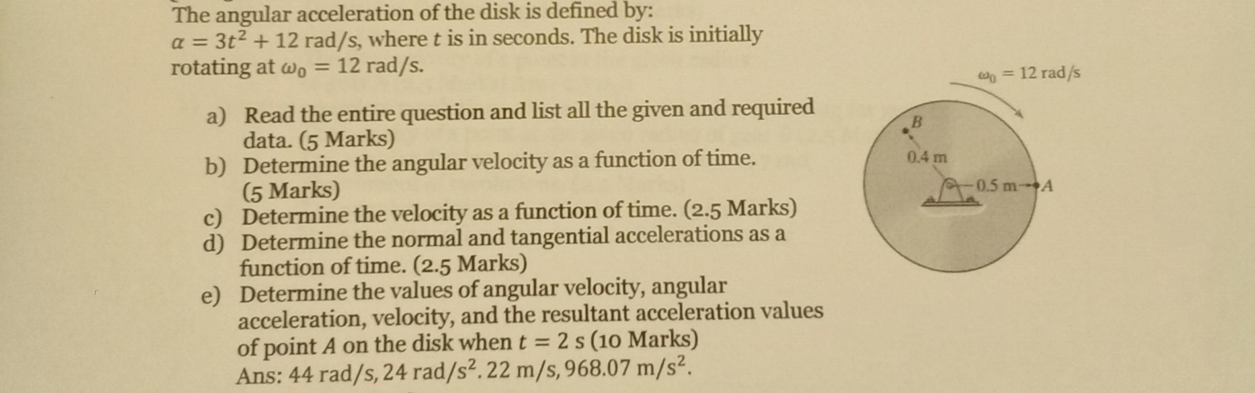 Solved The angular acceleration of the disk is defined by: a | Chegg.com