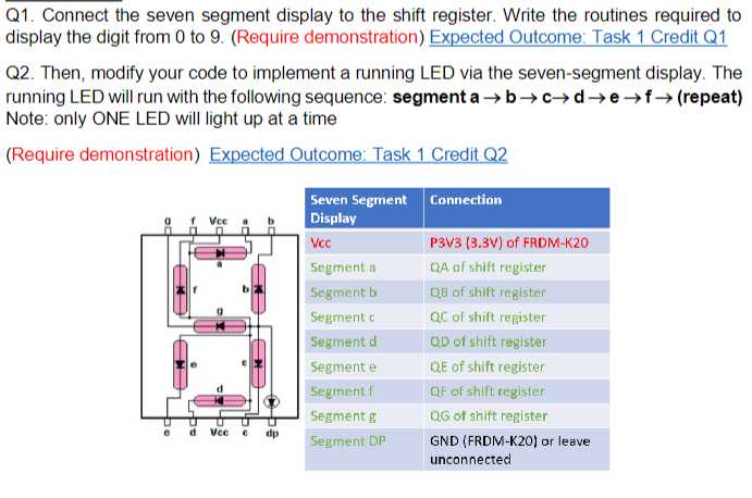 Solved Q1. Connect the seven segment display to the shift | Chegg.com