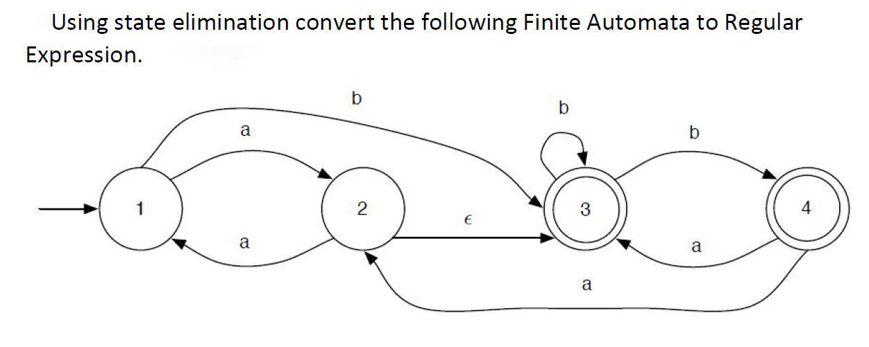 Solved Using State Elimination Convert The Following Finite 8538