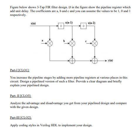 Solved Figure below shows 3-Tap FIR filter design. D in the | Chegg.com