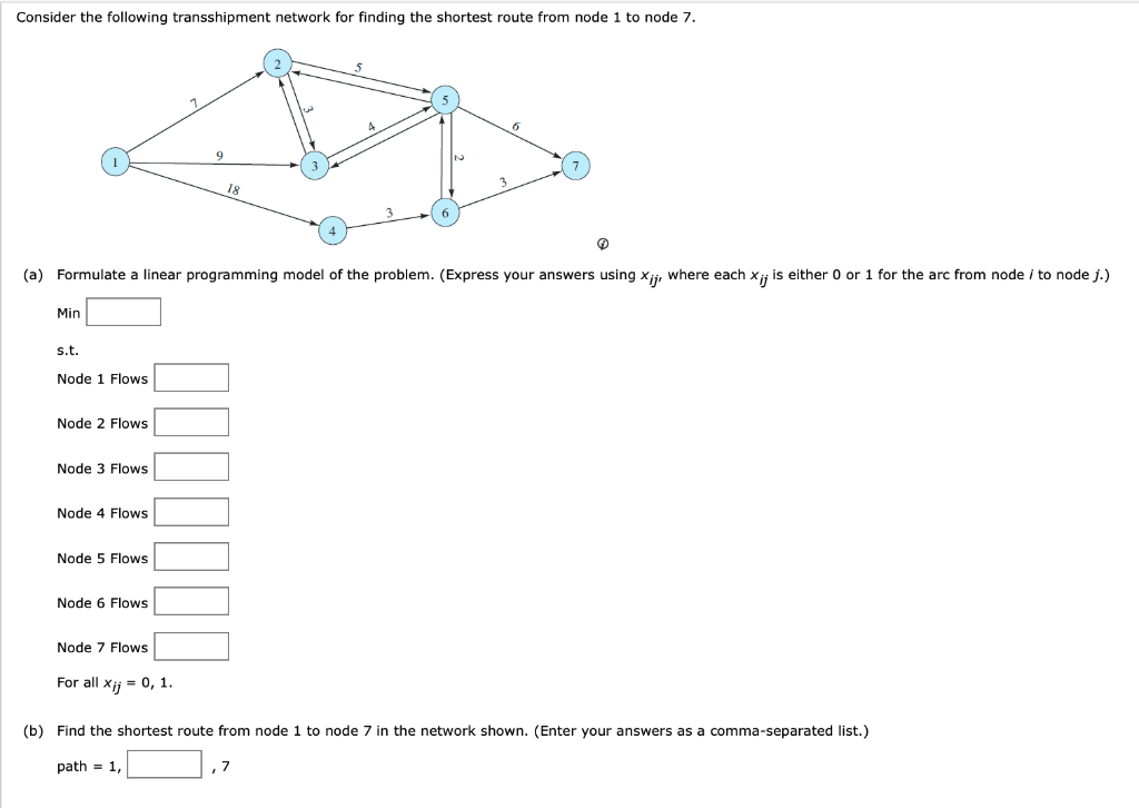 Solved Consider the following transshipment network for | Chegg.com