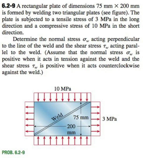 Solved 6.2-9 A rectangular plate of dimensions 75 mm X 200 | Chegg.com