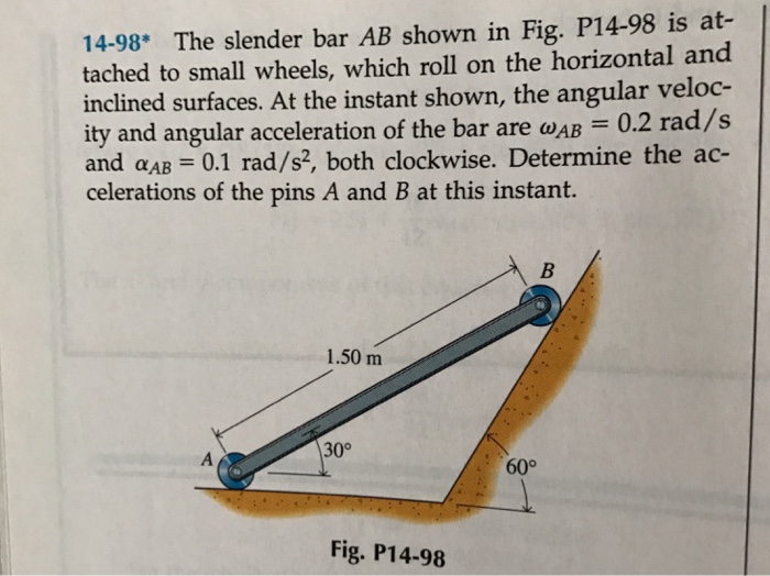 Solved The slender bar AB shown in Fig. P14-98 is attached | Chegg.com