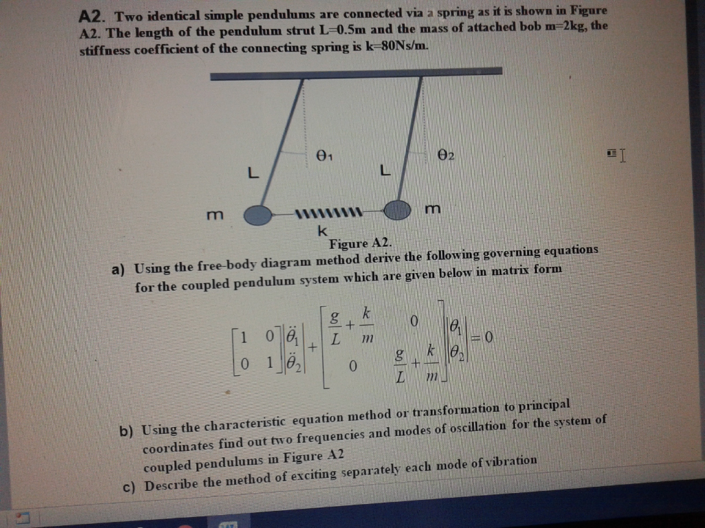 Solved A2. Two identical simple pendulums are connected via | Chegg.com