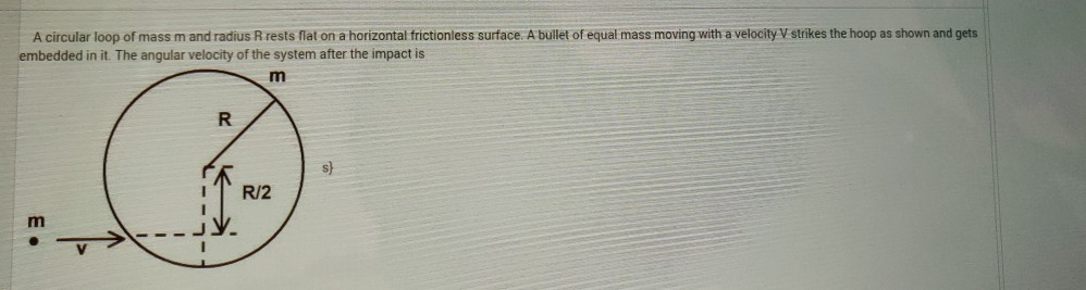 A circular loop of mass m and radius R rests flat on | Chegg.com