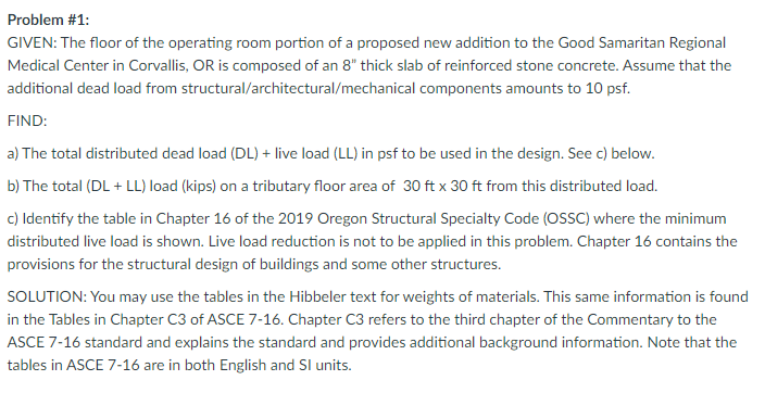 Solved Problem #1: GIVEN: The floor of the operating room | Chegg.com