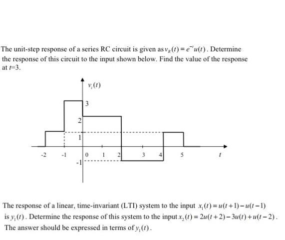 Solved The unit-step response of a series RC circuit is | Chegg.com