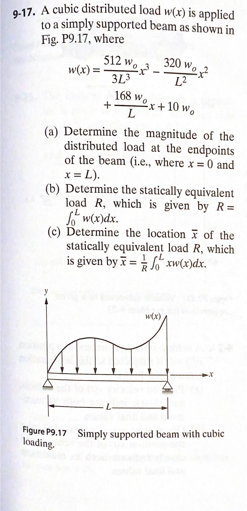 Solved 9-17. A cubic distributed load w(x) is applied to a | Chegg.com