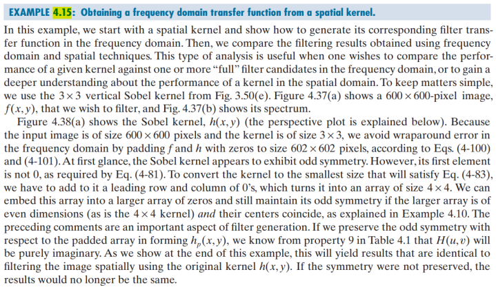 Solved EXAMPLE 4.15: Obtaining a frequency domain transfer | Chegg.com