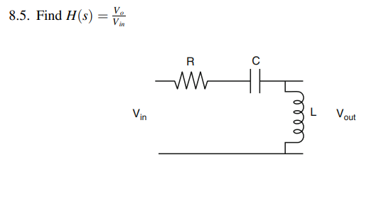 Solved H(s)=VinVo | Chegg.com