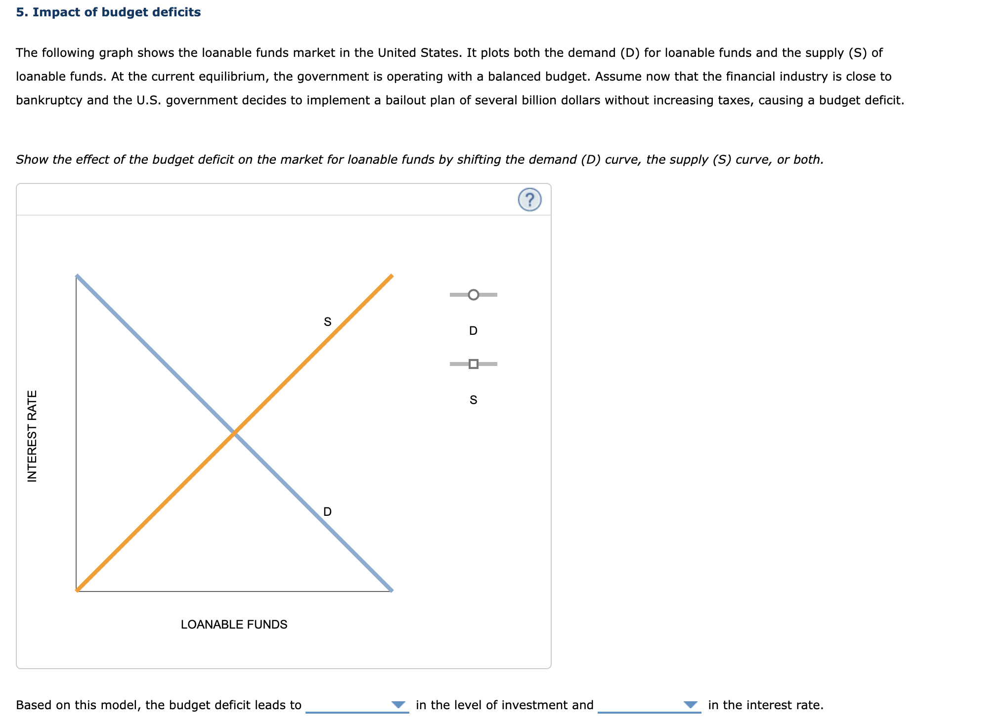 Solved 5. Impact of budget deficits The following graph | Chegg.com