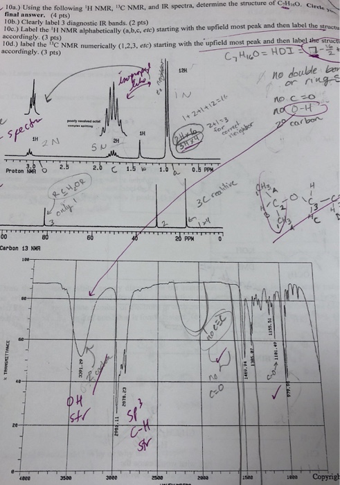 Solved Using the following H NMR, C NMR and IR spectra | Chegg.com